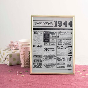 The Year 1944 in Review, Birthday Decorations, Back in 1944 Poster ...