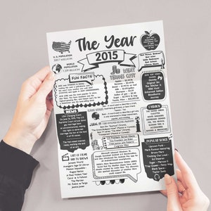 The Year 2015 in Review, Keepsake Gift Birthday, Born in 2015 Sign ...