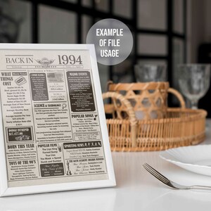 Back in 1994 in Review, Birthday Newspaper Sign, the Years Ago Poster ...