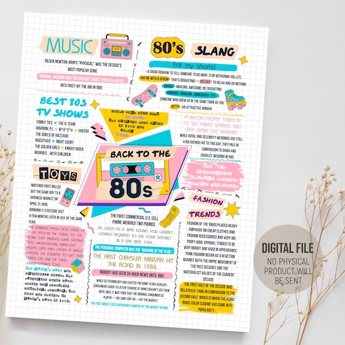 80s Theme Party Decorations Back to the 1980s Fun Facts - Etsy