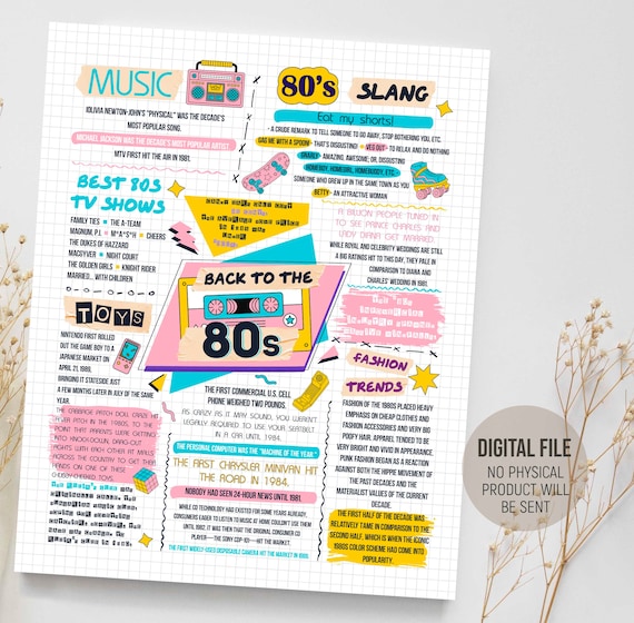 80s Theme Party Decorations Back to the 1980s Fun Facts - Etsy