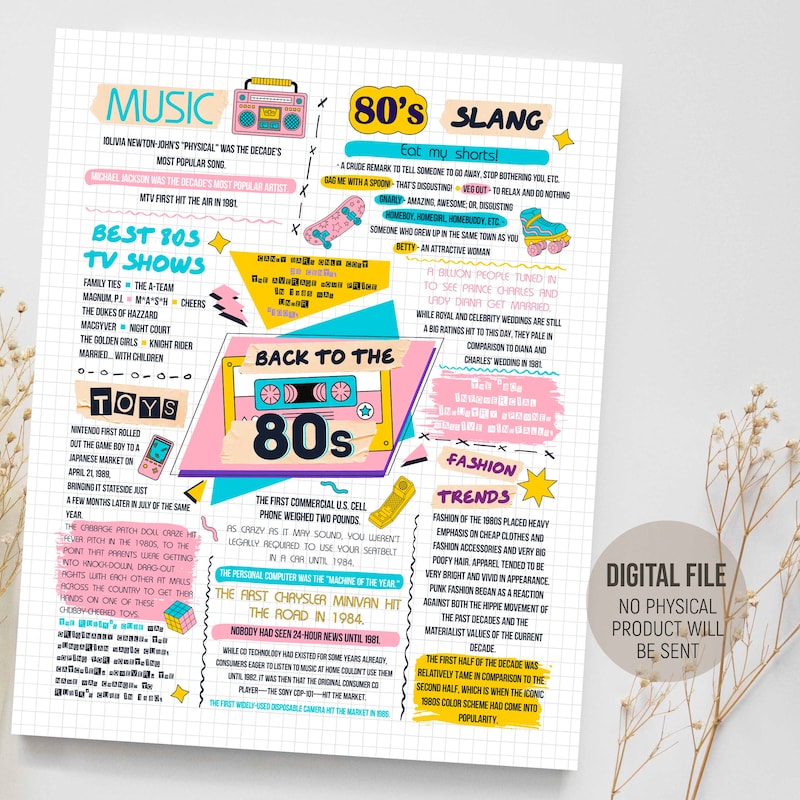 The 80's Facts - Etsy
