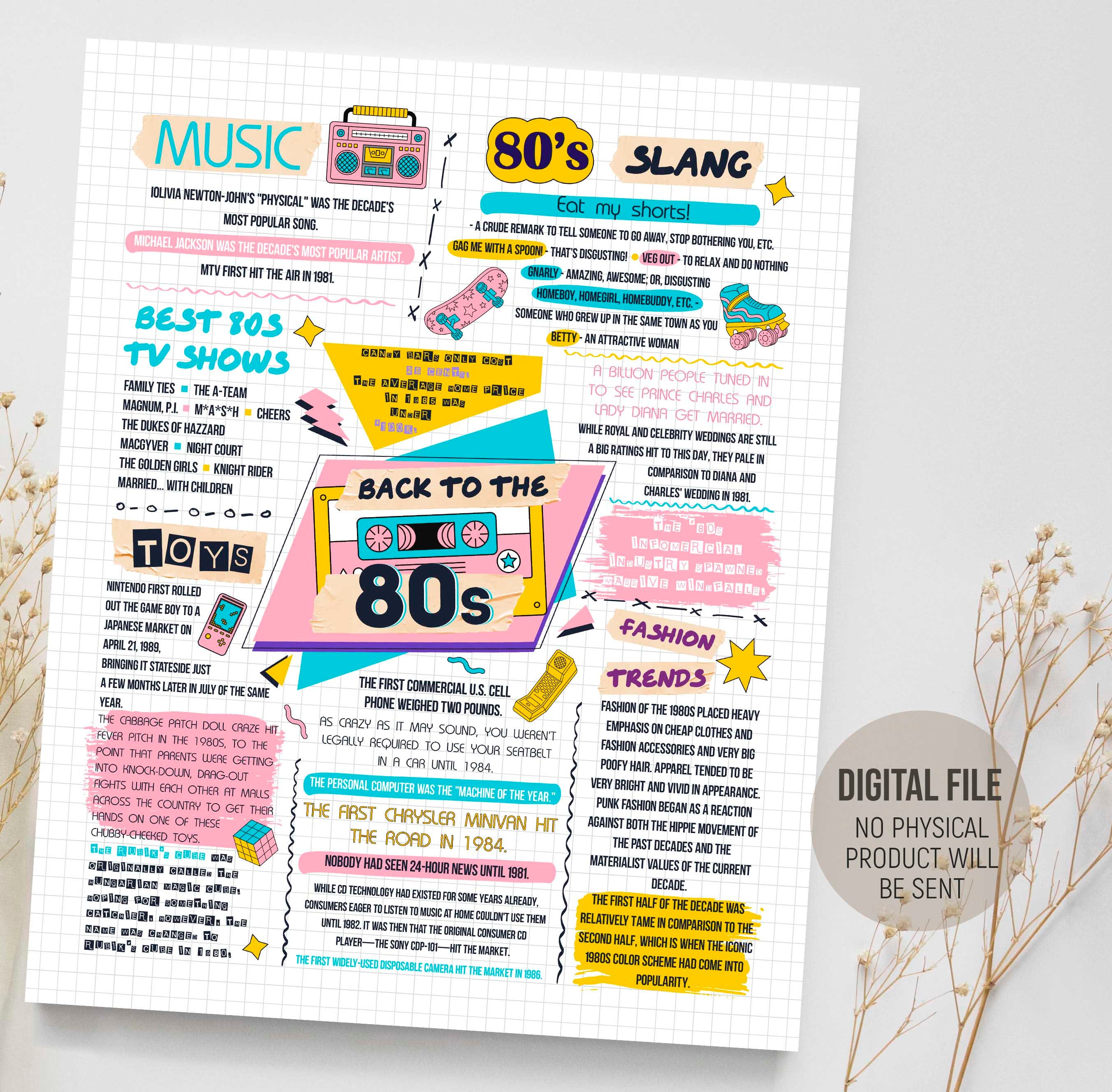 80s Theme Party Decorations Back to the 1980s Fun Facts - Etsy