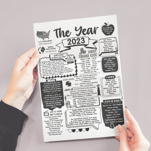 Time Capsule, the Year 2023, Fun Facts Keepsake Gift Birthday, Born in ...