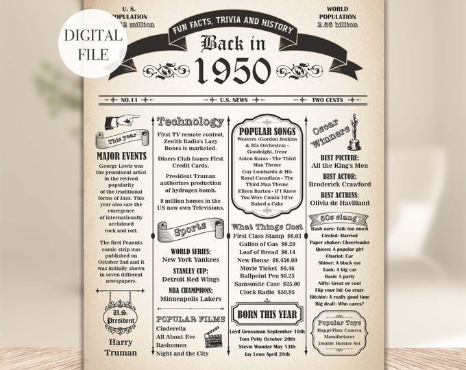 Back in 1950 Fun Facts Newspaper, Vintage Birthday Poster, Printable ...