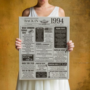 Back in 1994 in Review, Birthday Newspaper Sign, the Years Ago Poster ...