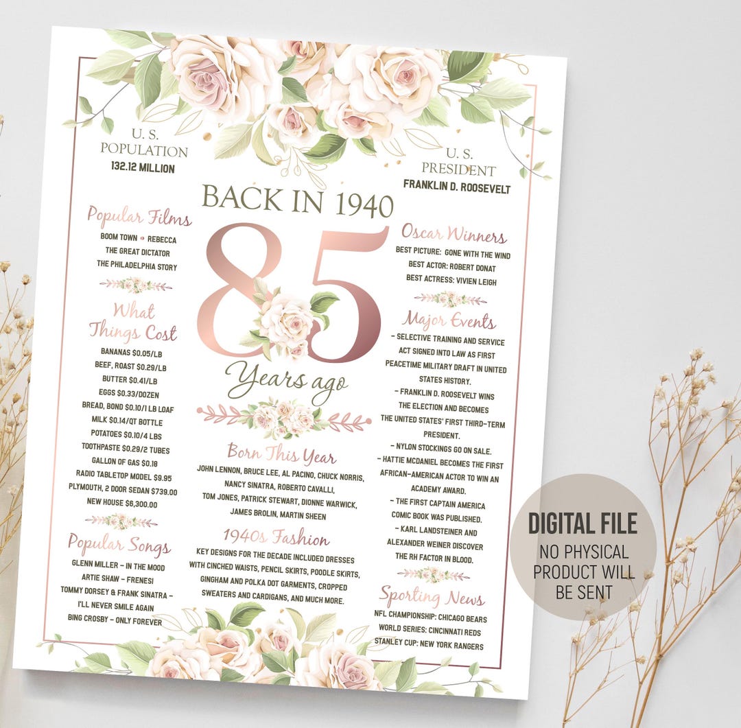 The Year 1940 in Review, 85th Birthday Party Decorations Idea, Back in ...