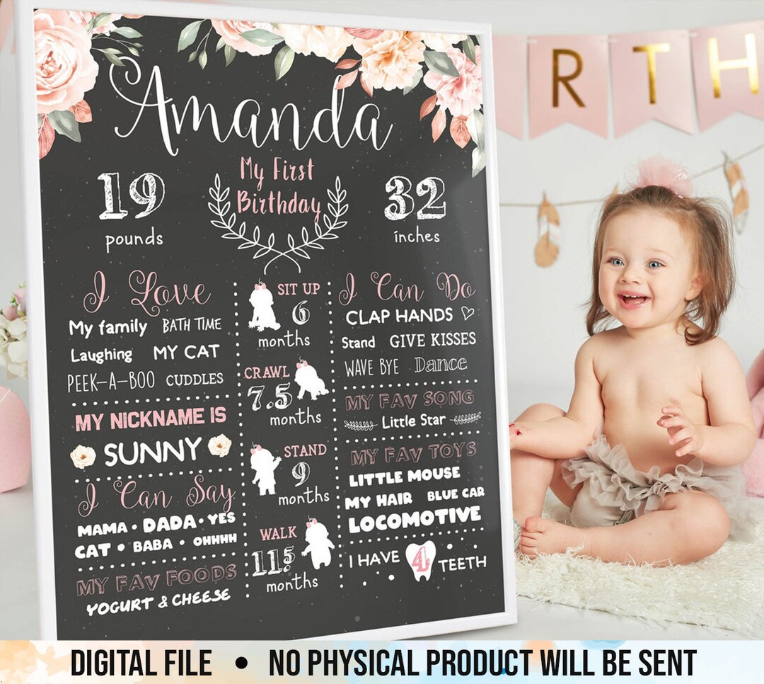 Girl First Birthday Chalkboard Sign, 1st Birthday Poster, 1st Birthday ...