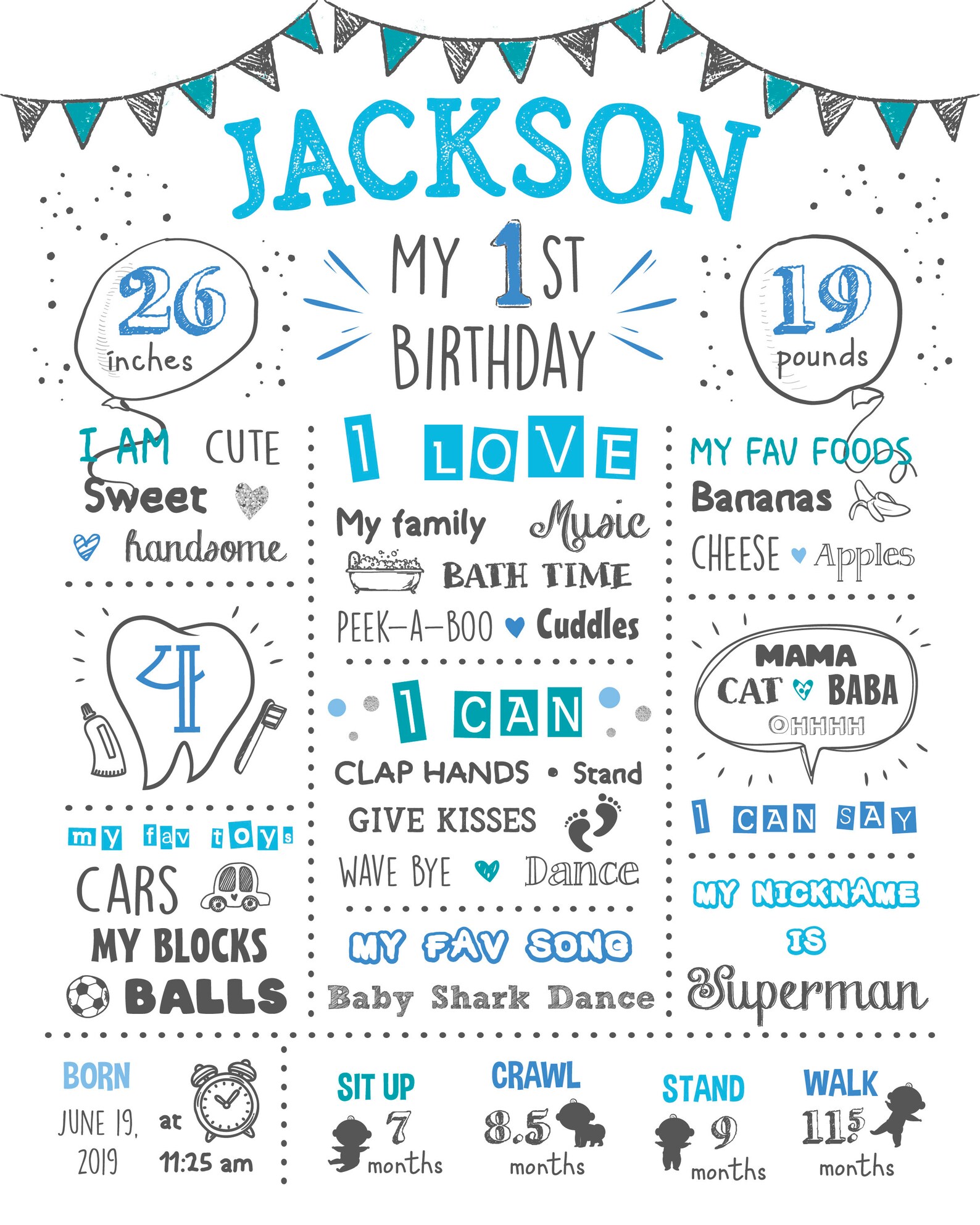 1st Birthday Poster Sign, First Birthday Chalkboard, First Birthday ...