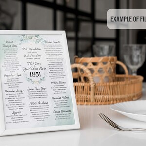 1951 Year You Were Born, Fun Facts Poster, Milestone Birthday Mint ...