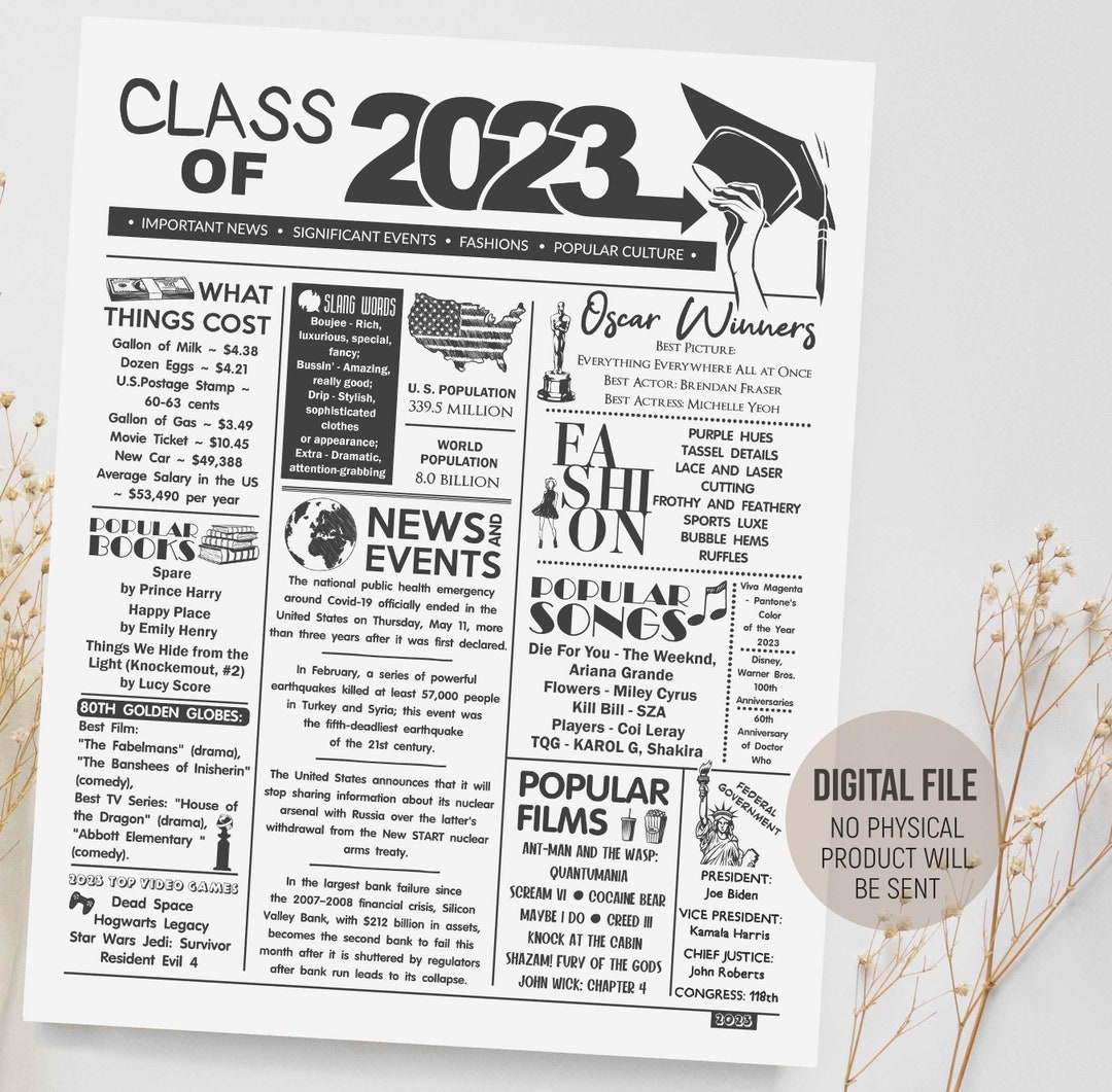 Class of 2023 Newspaper, Graduation Party Decorations, 2023 Senior Sign ...