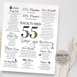 55th Birthday Poster, Back in 1969 in Review Sign, 55th Birthday Gift ...