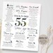 55th Birthday Poster, Back in 1969 in Review Sign, 55th Birthday Gift ...
