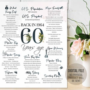 1964 60th Birthday Poster, Back in 1964 Sign, 60 Years Ago Fun Facts ...