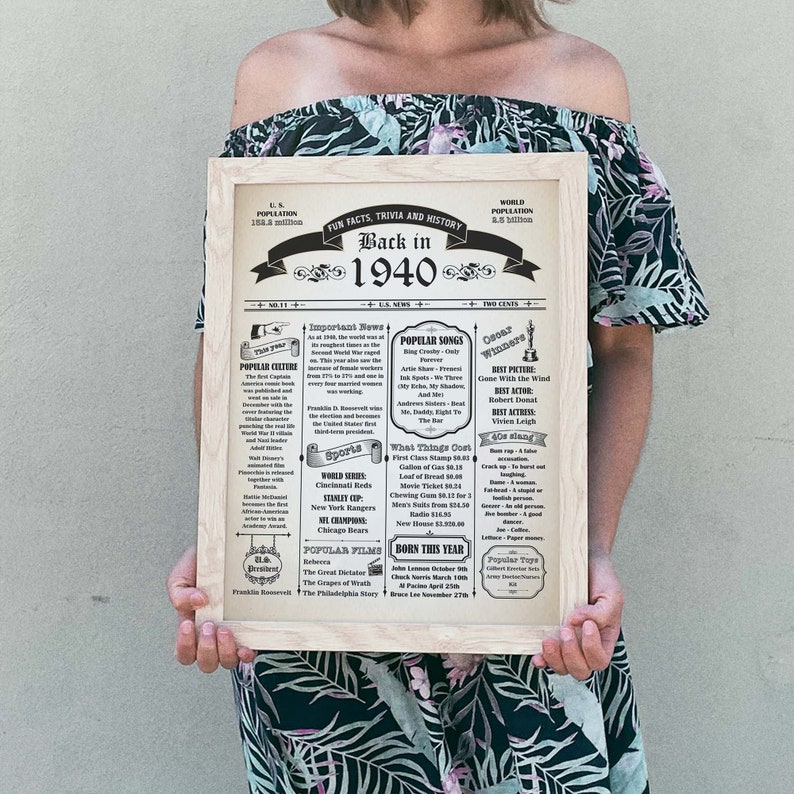 Back in 1940 Fun Facts Newspaper, Vintage Birthday Poster, Born in 1940 ...