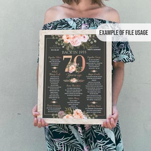 Back in 1954 1955 Flashback Sign, 70th Birthday Fun Facts Poster, Party ...