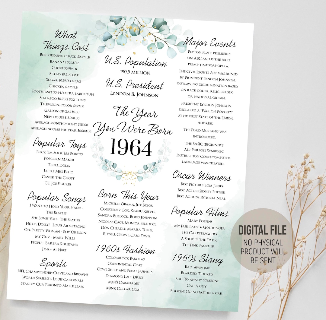 1964 the Year You Were Born, Fun Facts Poster, Milestone Birthday Mint ...