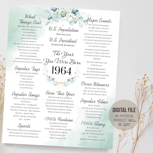 Back in 1964 Birthday Decorations - Etsy