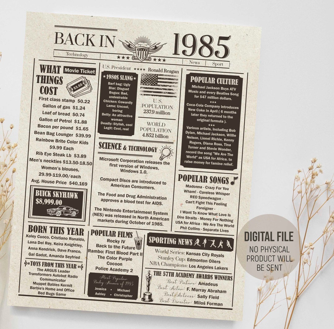 Back in 1985 in Review, Birthday Newspaper Sign, the Years Ago Poster ...