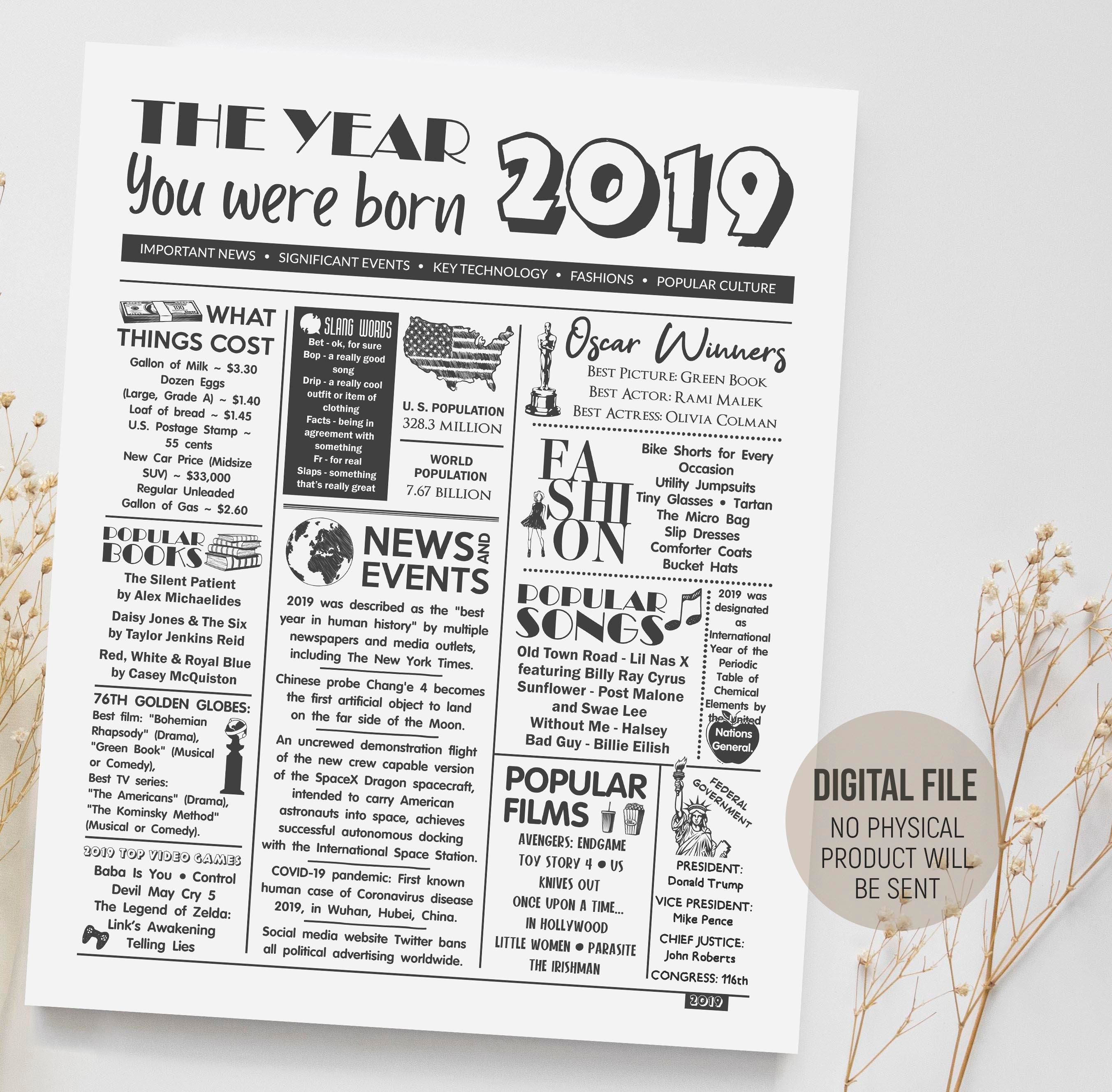 2019 Time Capsule the Year You Were Born 2019 Fun Facts - Etsy