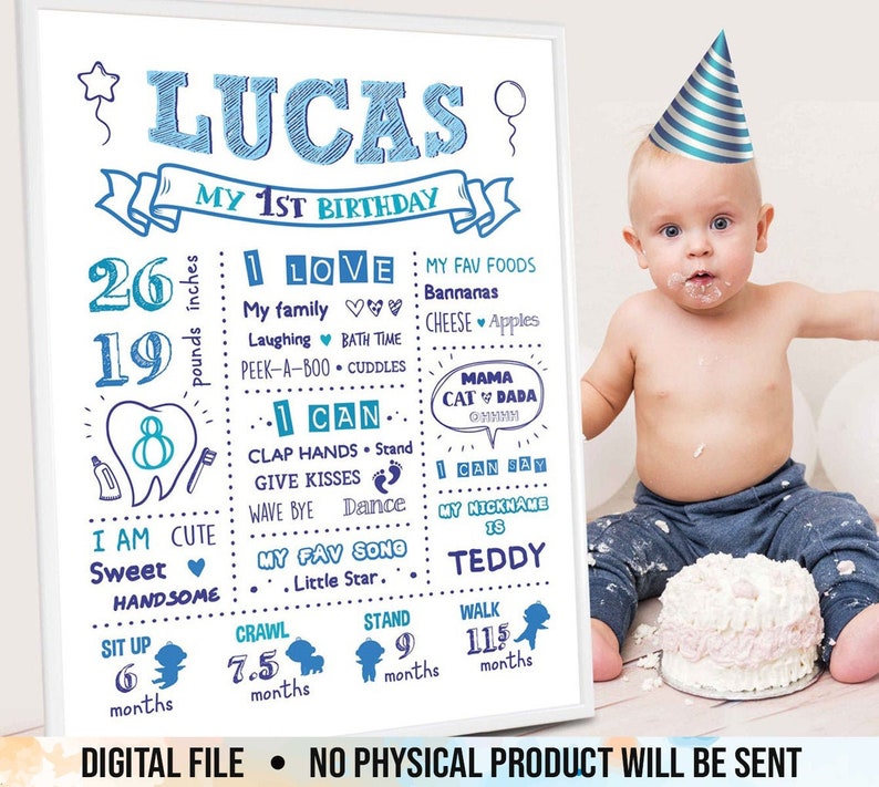 1st Birthday Boy Board, First Birthday Party Sign, Blue & White Poster ...
