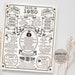 Back in 1950 Fun Facts Newspaper, Vintage Birthday Poster, Born in 1950 ...