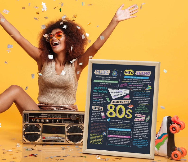 80s Party Decorations, 80s Nostalgia, Back to the 1980s Fun Facts ...