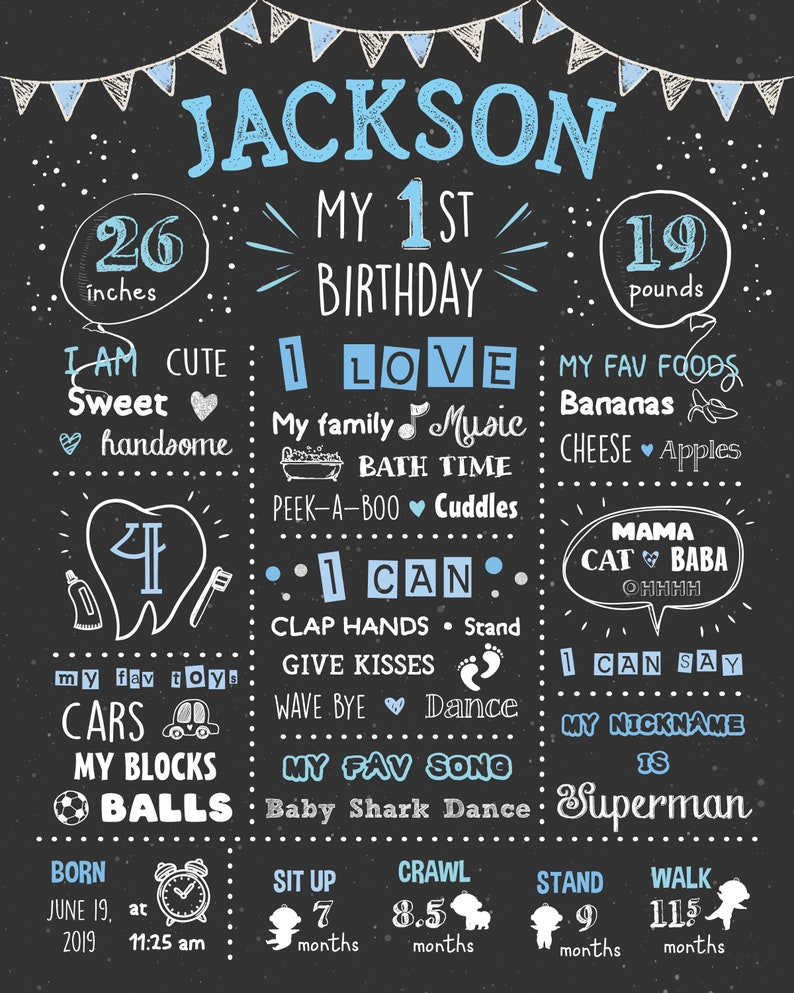 Custom Birthday Sign for Boy: All About Me Poster, Printable Digital ...