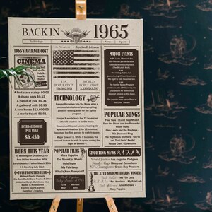 Back in 1965 Fun Facts Poster, Birthday Party Decorations, Birth ...