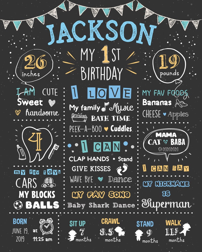 1st Birthday Boy Poster First Birthday Chalkboard Sign Party - Etsy