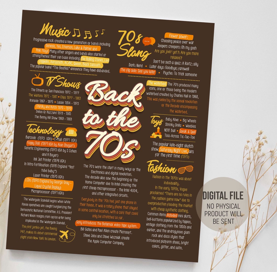 70s Theme Party Decorations, 70s Birthday Poster Sign, Back to the 70s ...