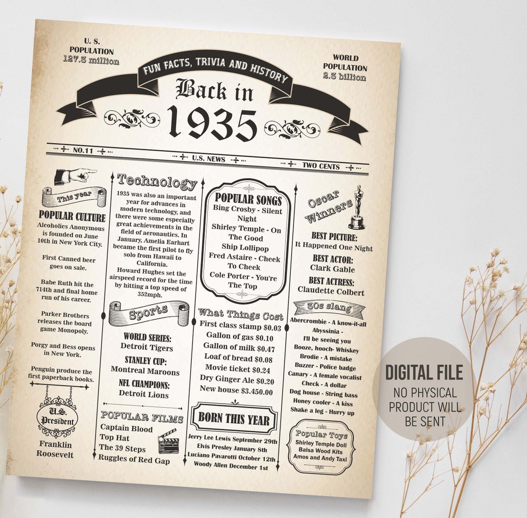 Back in 1935 Fun Facts Newspaper, Vintage Birthday Poster, Born in 1935 ...
