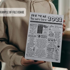 2022 Time Capsule, Year You Were Born 2022, Time Capsule 1st Birthday ...