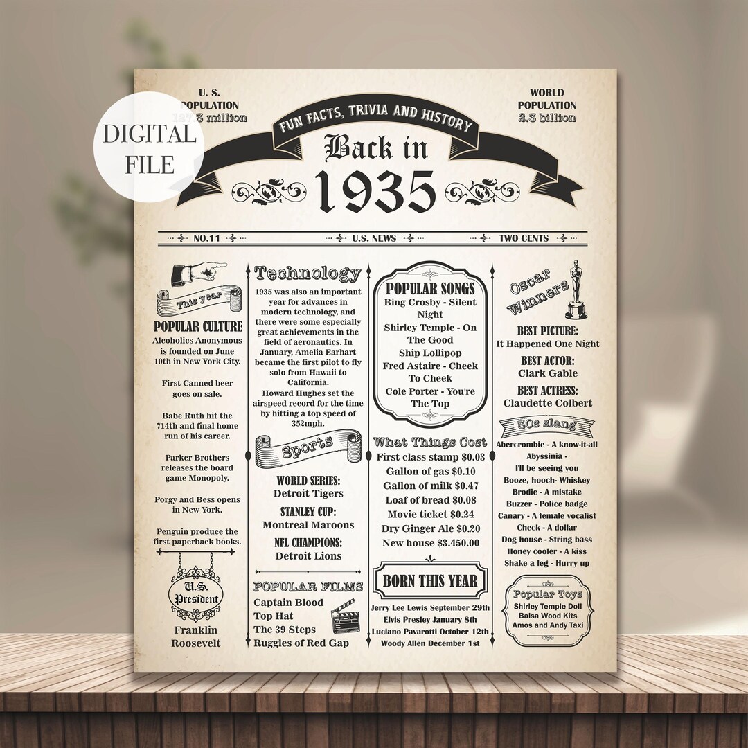 Back in 1935 Fun Facts Retro Birthday Newspaper, Printable Digital ...