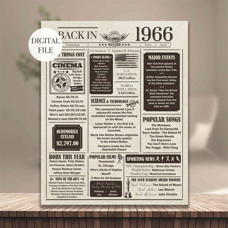 1966 Poster - Etsy