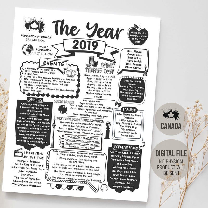 YuliaPartyPrintables - Etsy