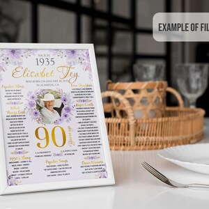 Personalized 90th Birthday Gift for Woman, Back in 1935 Poster, What Happened 90 Years Ago, 1935 ...