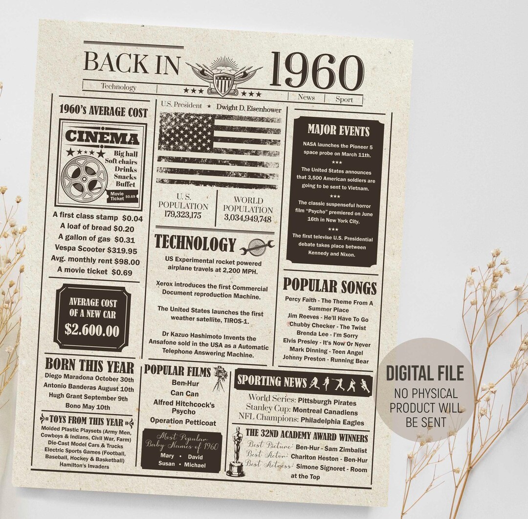 Back in 1960 in Review Newspaper Poster, the Year 1960 Fun Facts Sign ...