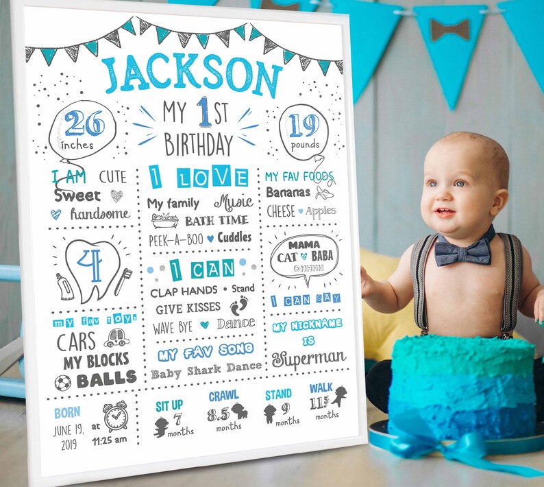 1st Birthday Poster Sign, First Birthday Chalkboard, First Birthday ...