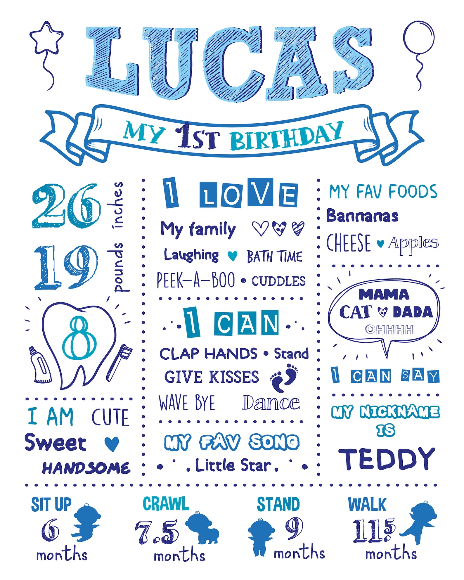 1st Birthday Boy Board First Birthday Party Sign Blue & - Etsy