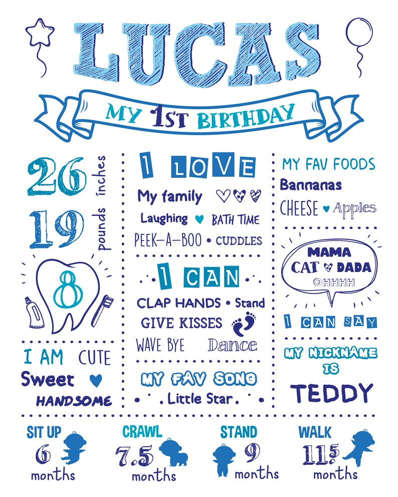 1st Birthday Boy Board First Birthday Party Sign Blue & - Etsy