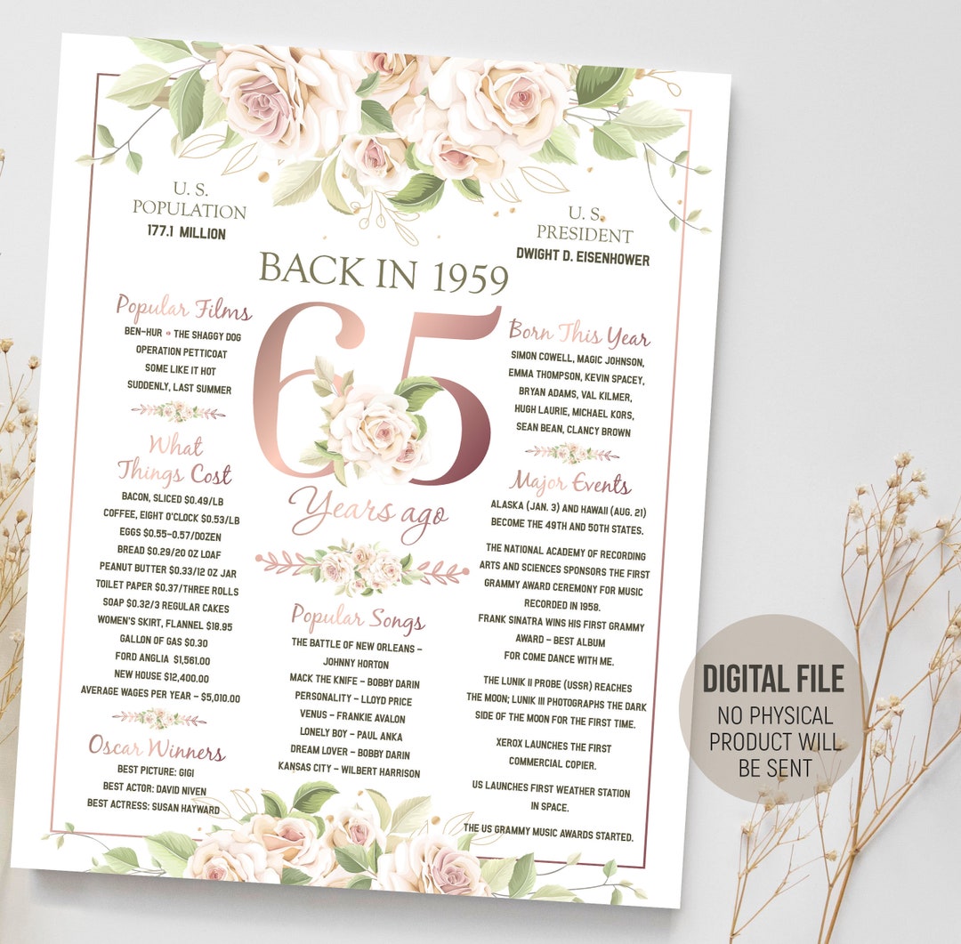 65th Birthday Poster, Back in 1959 Fun Facts Sign, 65 Years Ago Board ...