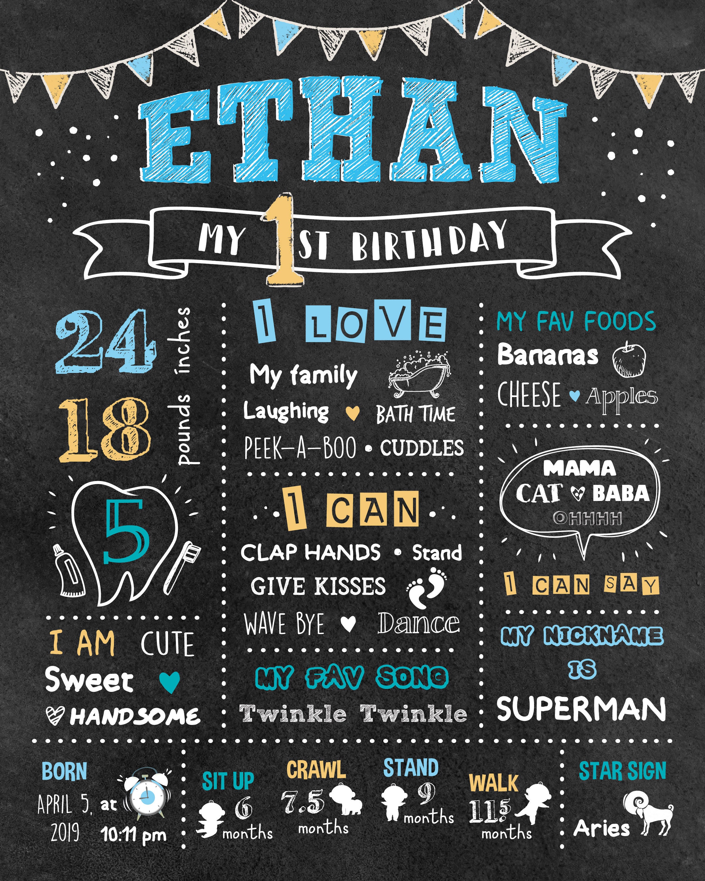 First Birthday Chalkboard 1st Birthday Chalkboard Sign First | Etsy