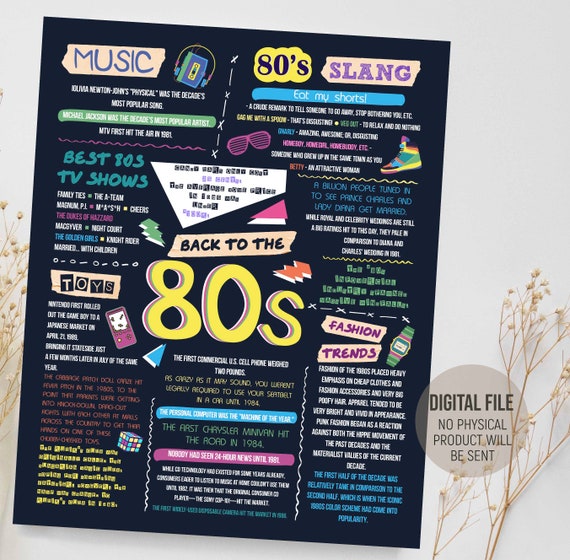 80s Party Decorations 80s Nostalgia Back to the 1980s Fun - Etsy