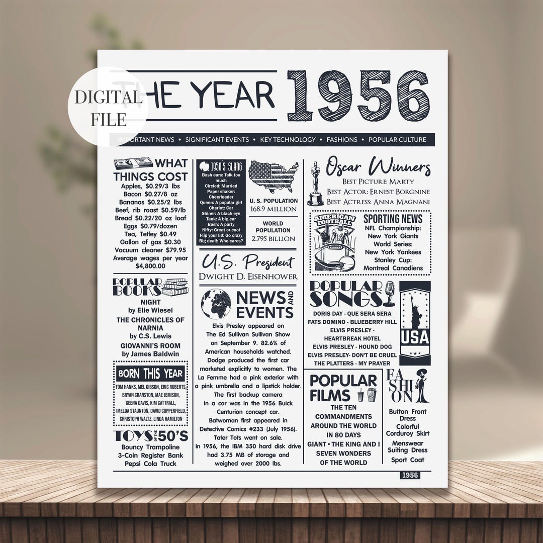 Year 1956 in Review Fun Facts Newspaper, Digital Printable Download - Etsy