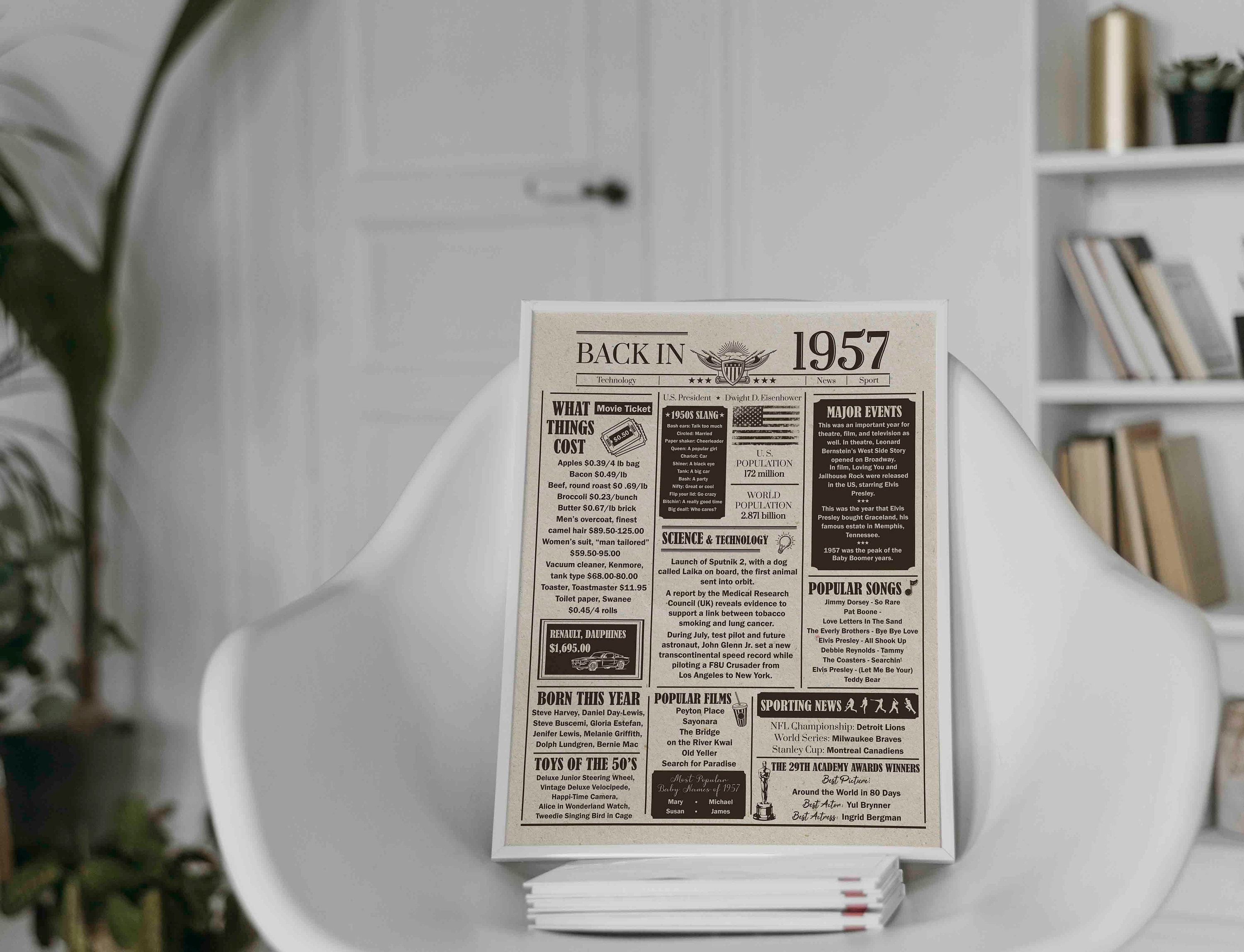 Back in 1957 Fun Facts Poster Birthday Party Decorations - Etsy