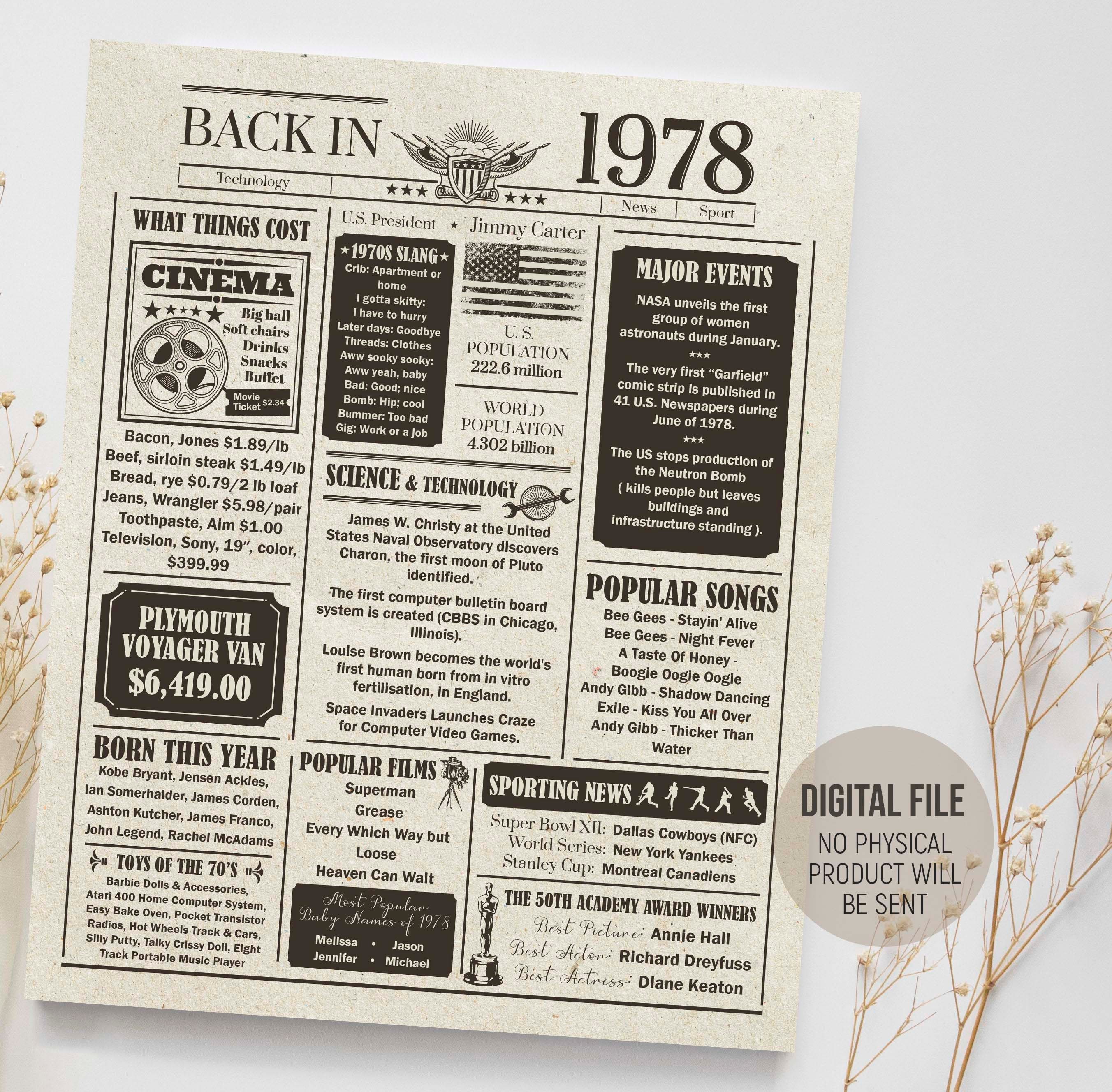 Back in 1978 in Review Birthday Newspaper Poster Birthday - Etsy