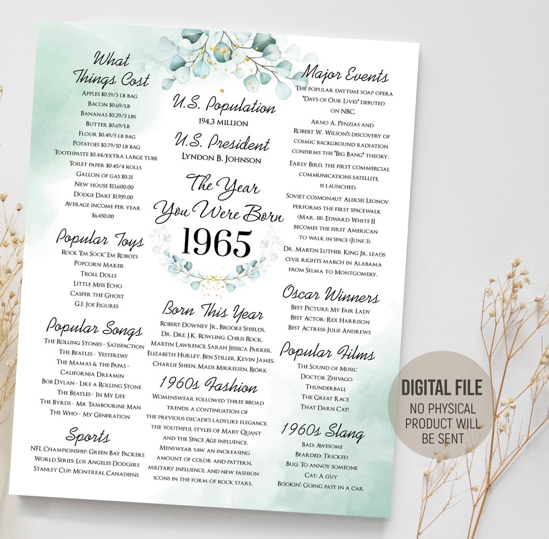 1965 the Year You Were Born, Fun Facts Poster, Milestone Birthday Mint ...