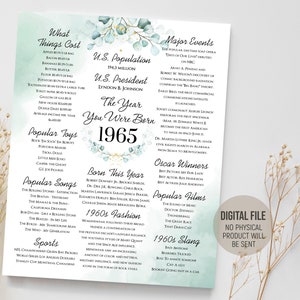 1965 the Year You Were Born, Fun Facts Poster, Milestone Birthday Mint ...
