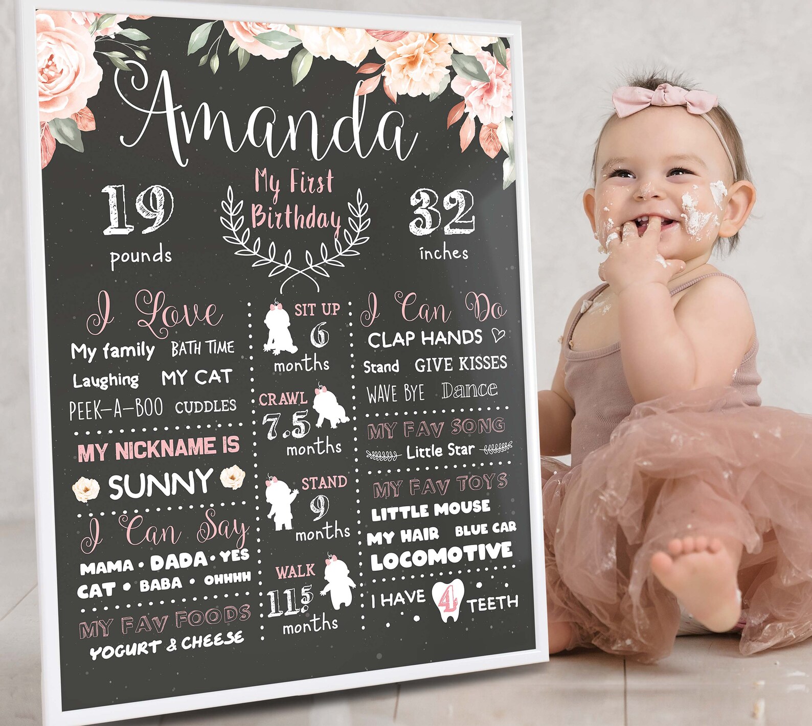 Girl First Birthday Chalkboard Sign 1st Birthday Poster 1st | Etsy